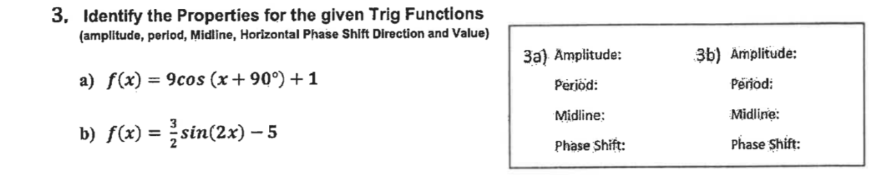 Solved Identify the Properties for the given Trig | Chegg.com