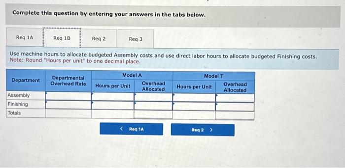 Solved Exercise 4-10 (Algo) Using departmental overhead | Chegg.com