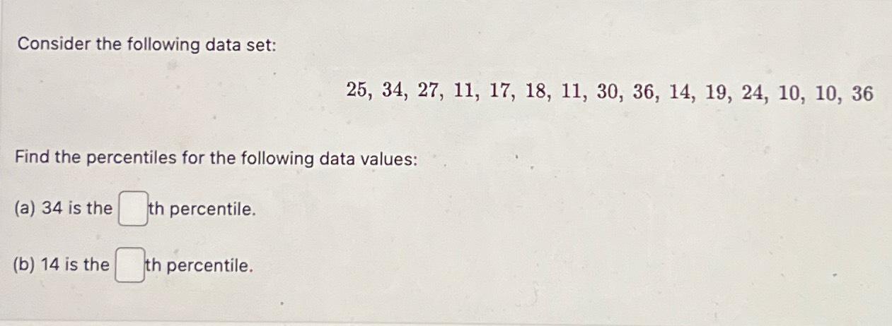 Solved Consider the following data | Chegg.com