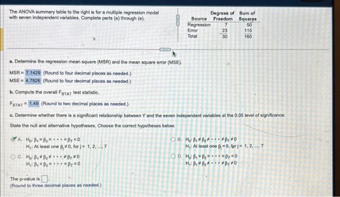 Solved The Anova Summary Table To The Right Is For A 