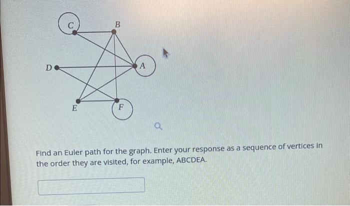 Solved Find an Euler path for the graph. Enter your response | Chegg.com