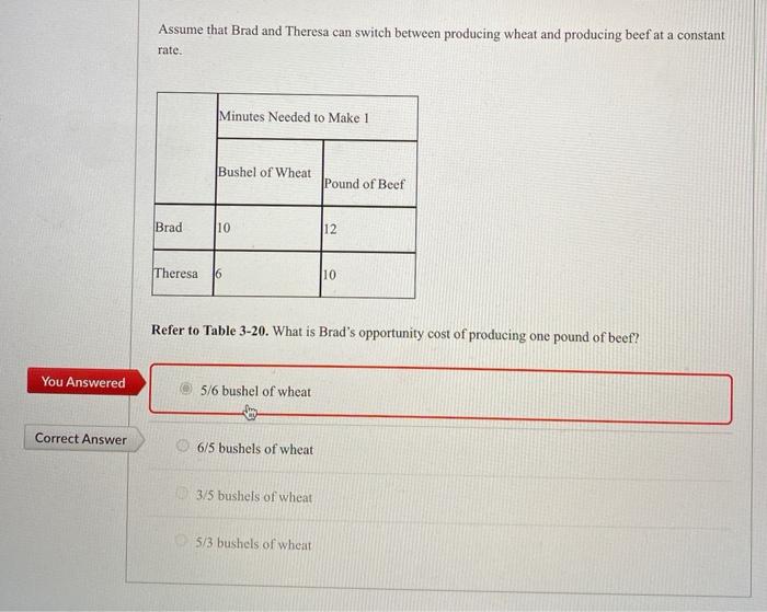 Solved Assume that Brad and Theresa can switch between | Chegg.com Solved Assume that Brad and Theresa can switch between | Chegg.com