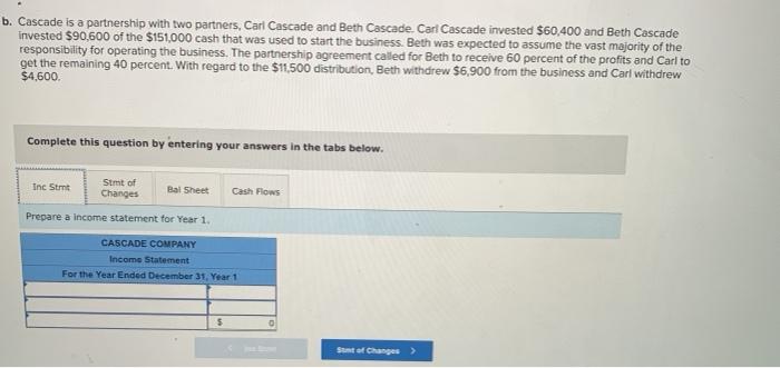 Solved b. Cascade is a partnership with two partners, Carl | Chegg.com