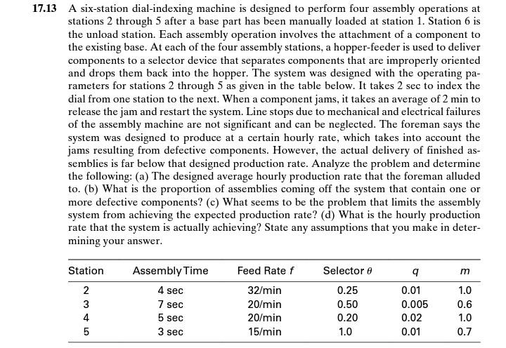 Solved 3 A six-station dial-indexing machine is designed to | Chegg.com
