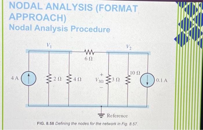 Solved NODAL ANALYSIS (FORMAT APPROACH) Nodal Analysis | Chegg.com