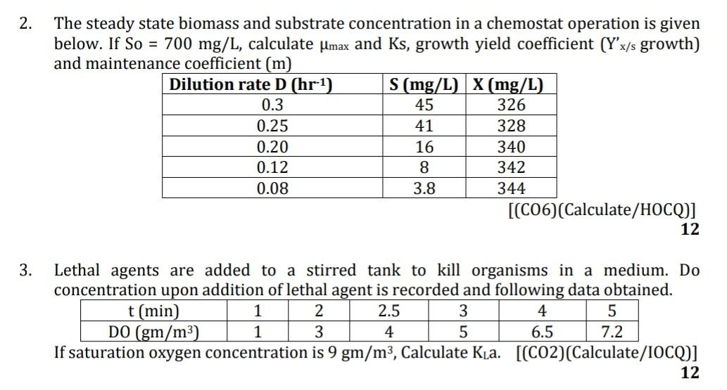 Solved 2 The Steady State Biomass And Substrate