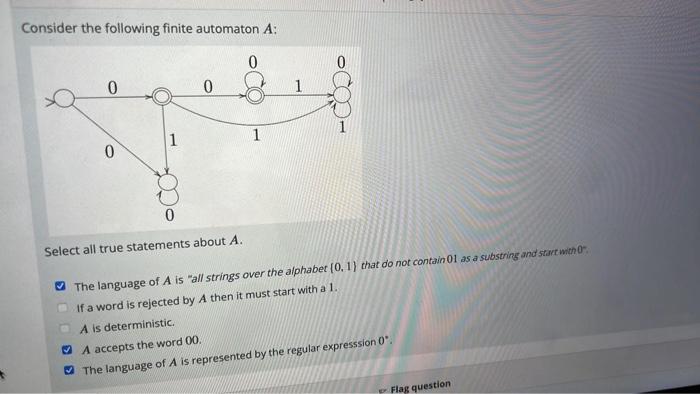 Solved Consider The Following Finite Automaton A Select