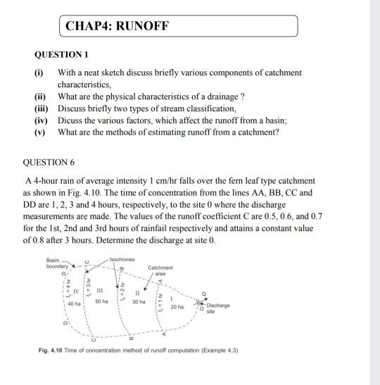 Solved CHAP4: RUNOFF QUESTION 1 With a neat sketch discuss | Chegg.com