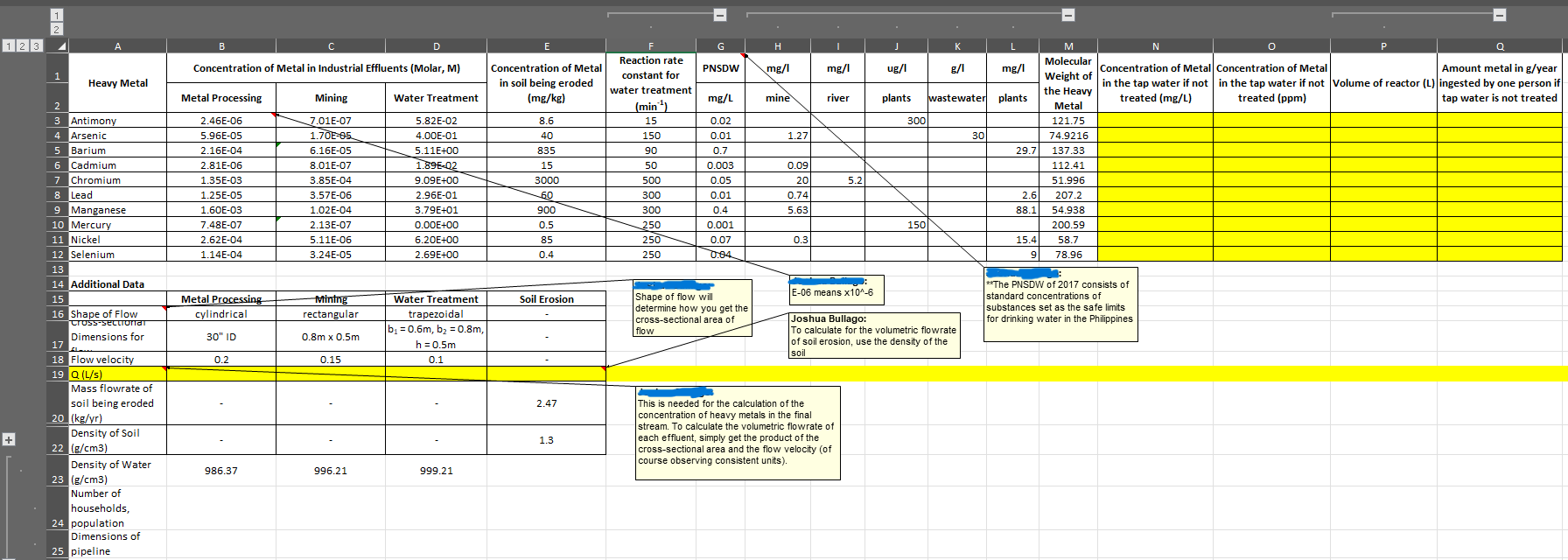 Solved Instructions:Please show your calculations (use excel | Chegg.com