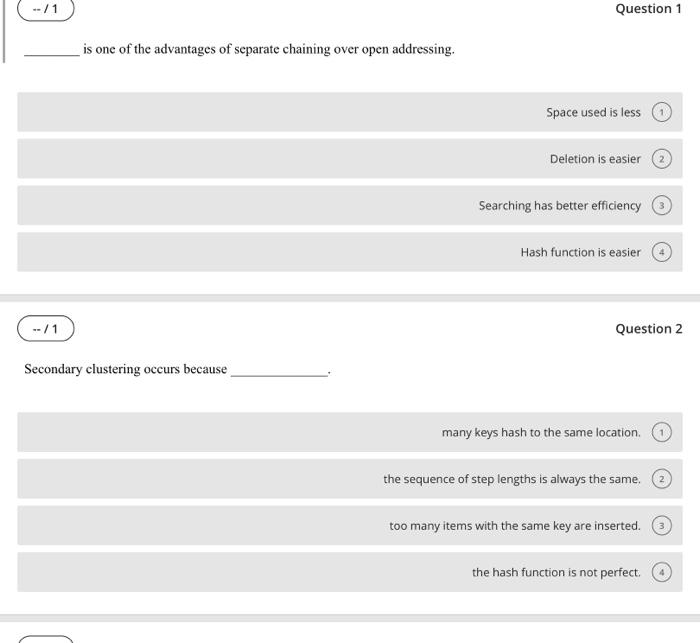 Solved -/1 is one of the advantages of separate chaining | Chegg.com