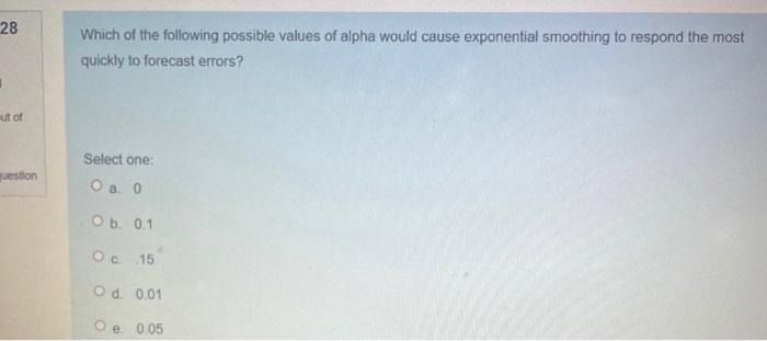 Solved 28 Which of the following possible values of alpha | Chegg.com