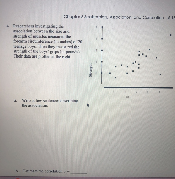 Solved Chapter 6 Scatterplots, Association, and Correlation | Chegg.com