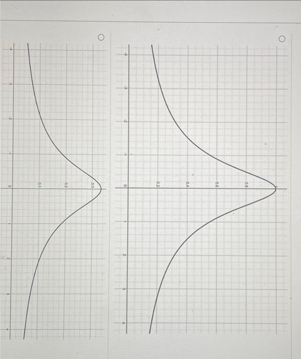 Solved For the same circuit in question 1 (shown below), | Chegg.com