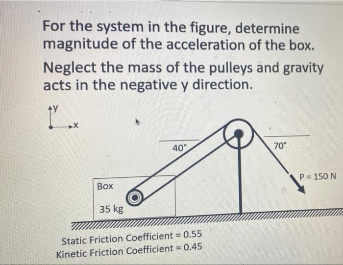 Solved For The System In The Figure Determine Magnitude Of