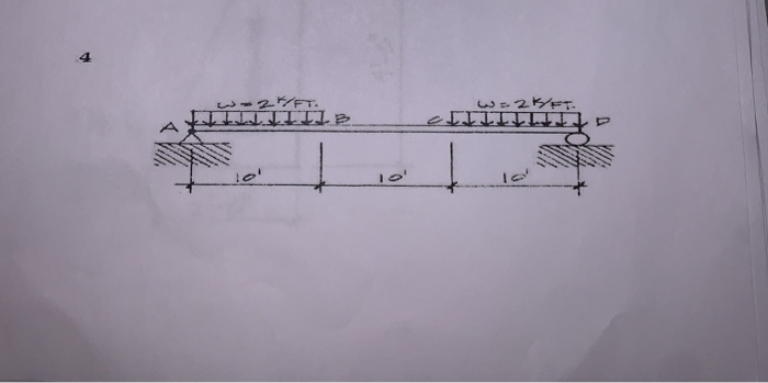 Solved Problem #3, (4pts) Construct shear and moment | Chegg.com