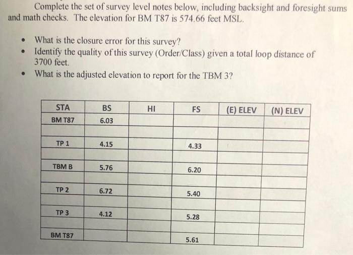 Solved Complete the set of survey level notes below, | Chegg.com