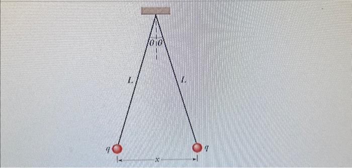 Solved In the figure above, two tiny conducting balls of | Chegg.com