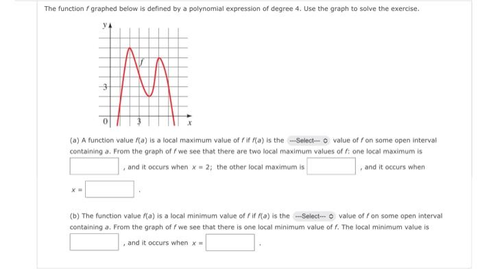 Solved e function f graphed below is defined by a polynomial | Chegg.com