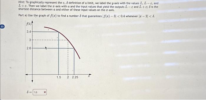 Solved Hint: To graphically represent the ε,δ definition of | Chegg.com