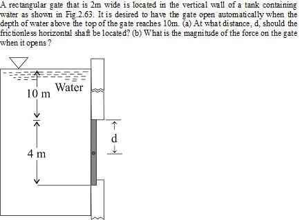 Solved A rectangular gate that is 2m wide is located in the | Chegg.com