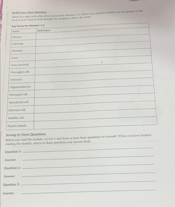 Solved Build Your Own Glossary Below is table with a list of | Chegg.com