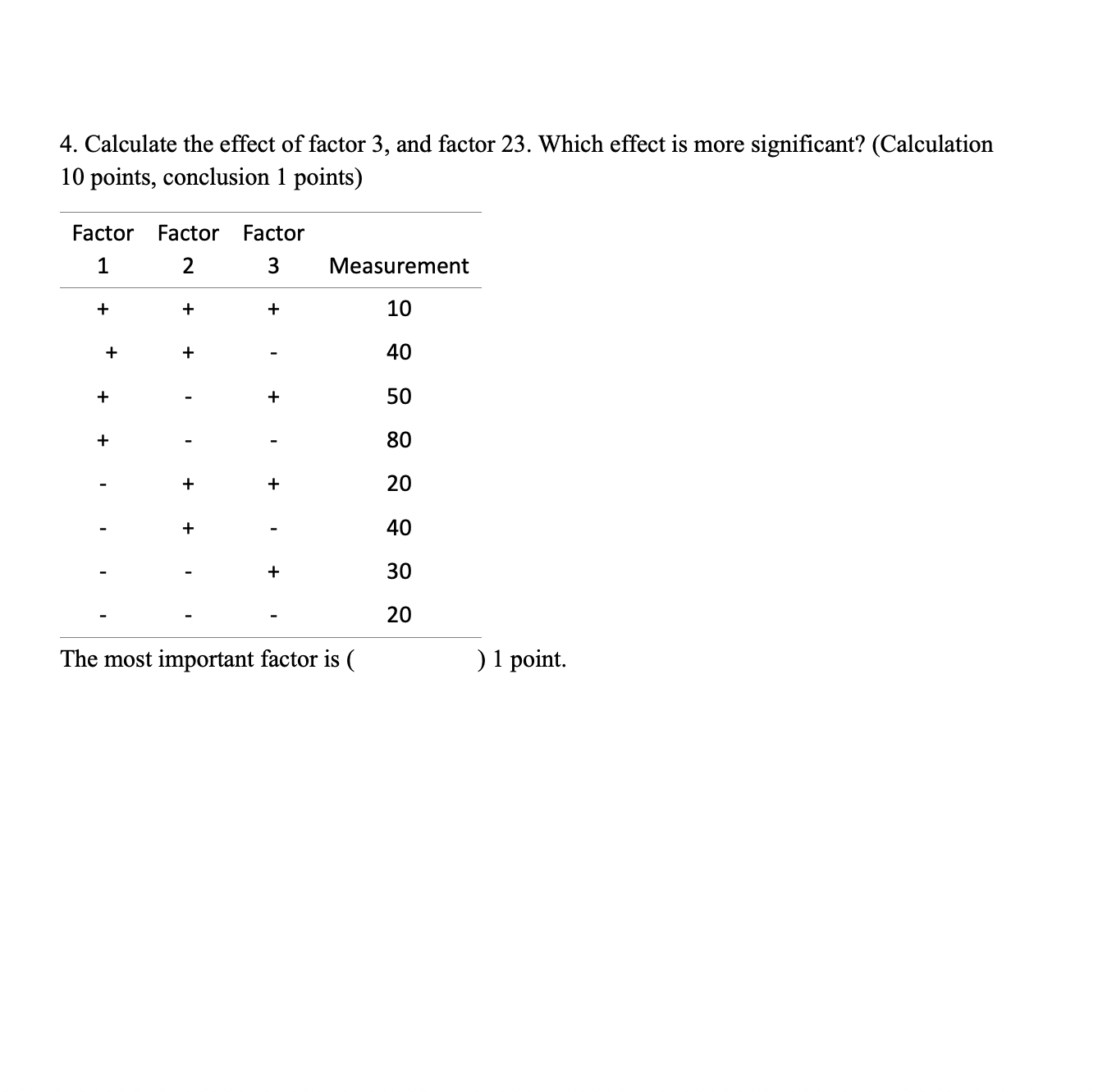 Solved 4. ﻿Calculate the effect of factor 3, ﻿and factor 23. | Chegg.com