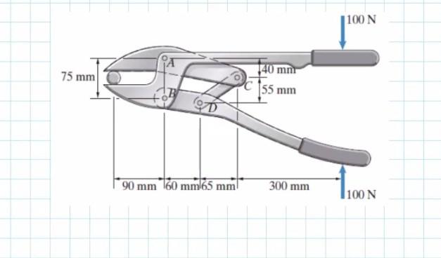 Solved The figure shows a cutting pliers, for the situation | Chegg.com