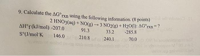 Solved 9. Calculate the ΔG∘ rxn using the following | Chegg.com
