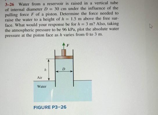 Solved 3-26 Water from a reservoir is raised in a vertical | Chegg.com