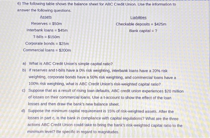 Solved 6) The following table shows the balance sheet for | Chegg.com