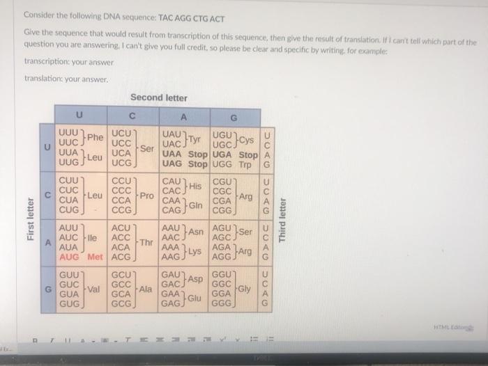 Solved Consider the following DNA sequence: TAC AGG CTG ACT | Chegg.com