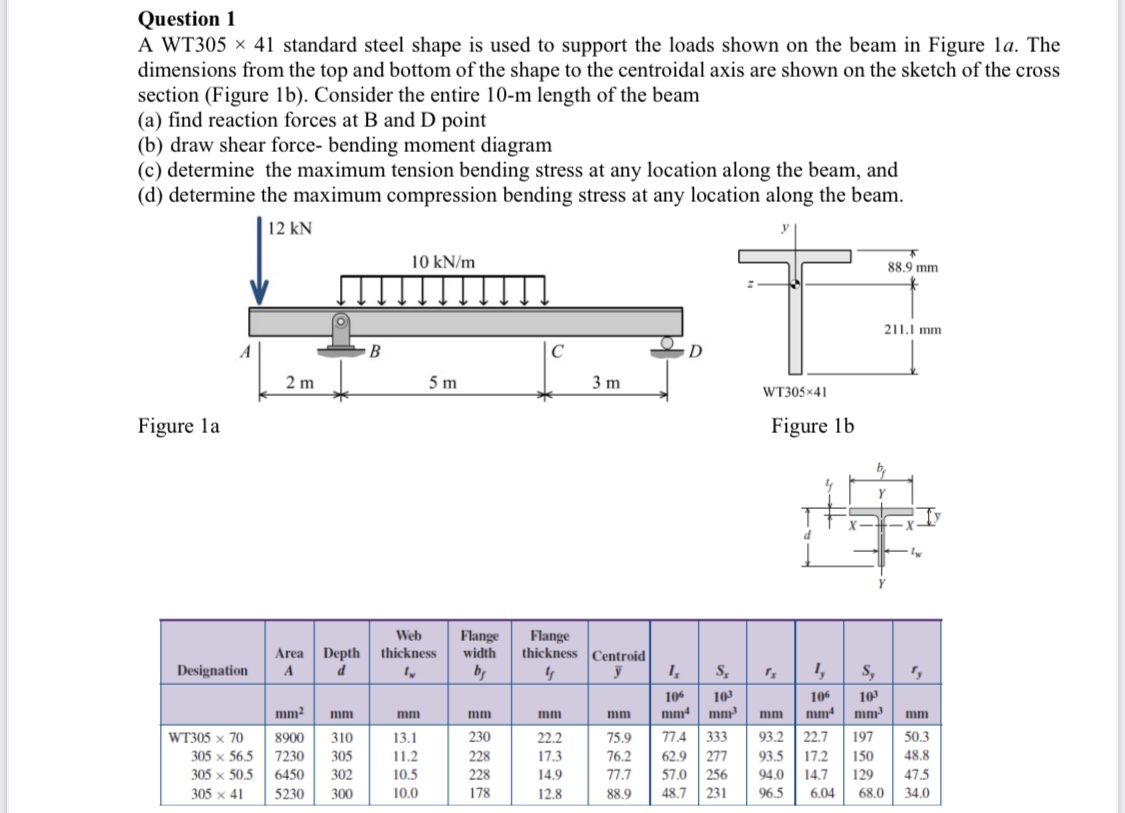 Solved Question 1A WT305 ×41 ﻿standard steel shape is used | Chegg.com