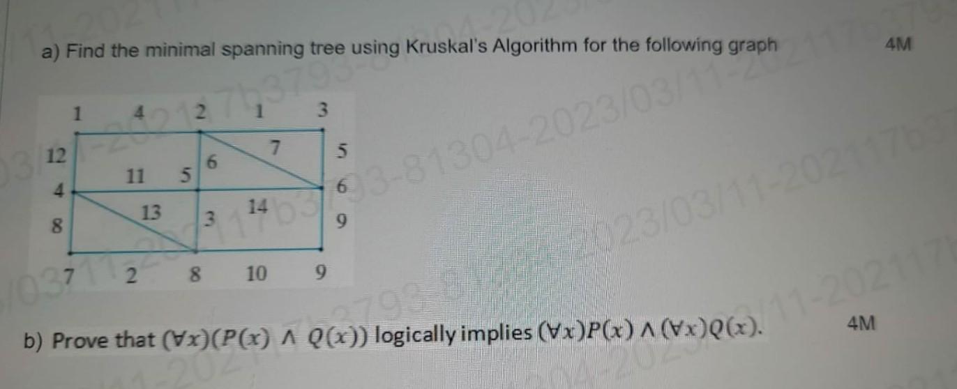 Solved a) Find the minimal spanning tree using Kruskal's | Chegg.com