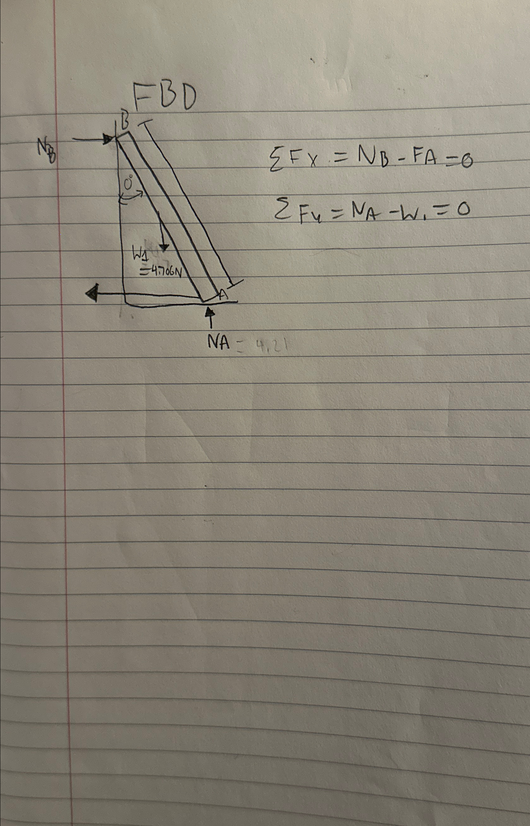 Solved Calculate the theoretical forces of :NA, ﻿FA, ﻿and NB | Chegg.com