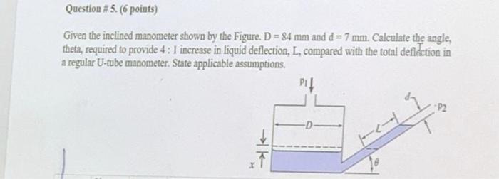 Solved Given the inclined manometer shown by the Figure. | Chegg.com