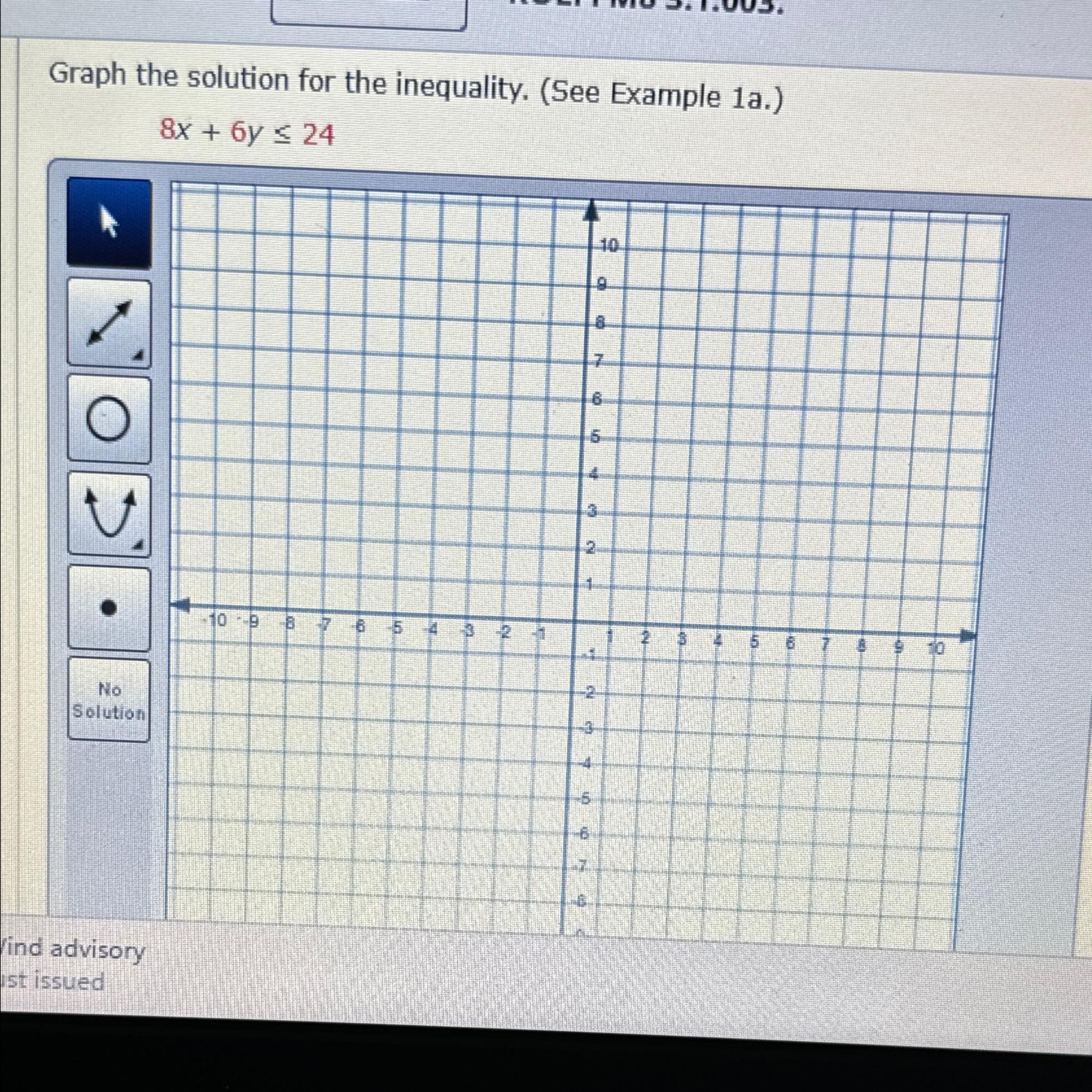 Solved Graph the solution for the inequality. (See Example | Chegg.com