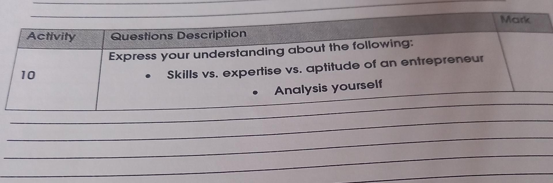 Solved Activiy10Questions DescriptionEXpress your | Chegg.com