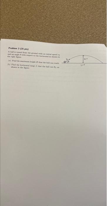 Problem 3 (25 pts) the rhehi freme | Chegg.com | Chegg.com Problem 3 (25 pts) the rhehi freme | Chegg.com | Chegg.com