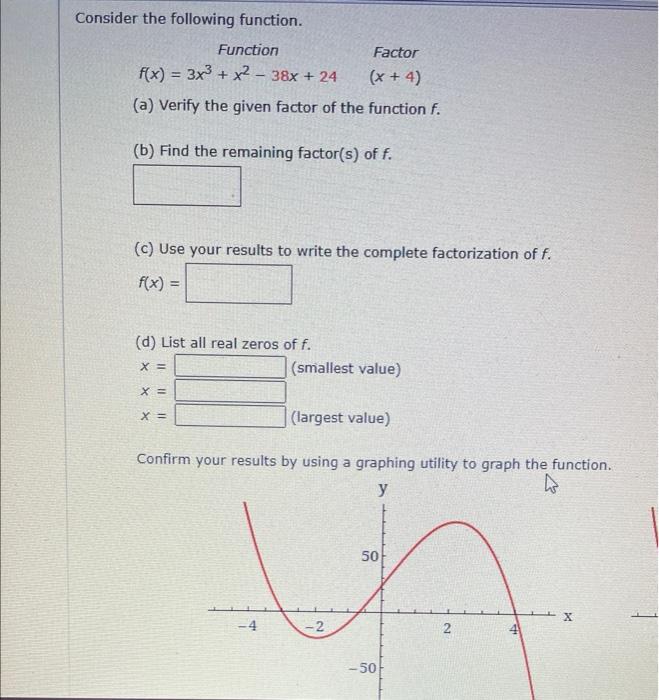 Solved Consider the following function. | Chegg.com