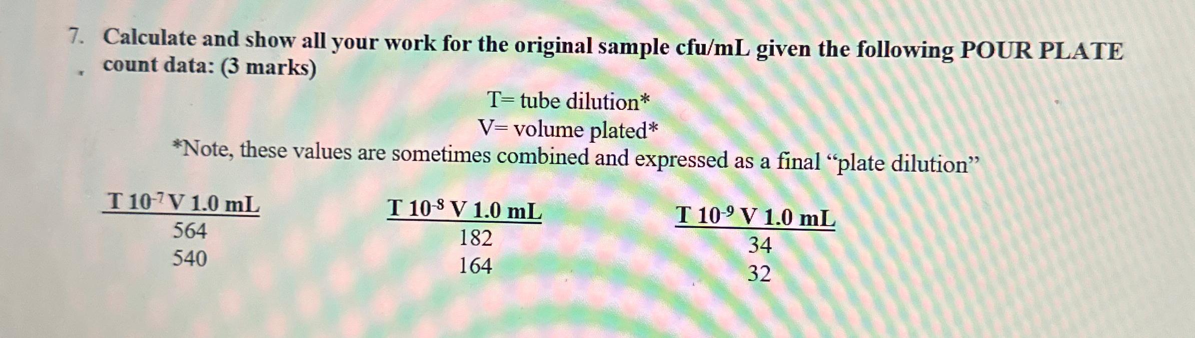 Solved Calculate and show all your work for the original | Chegg.com