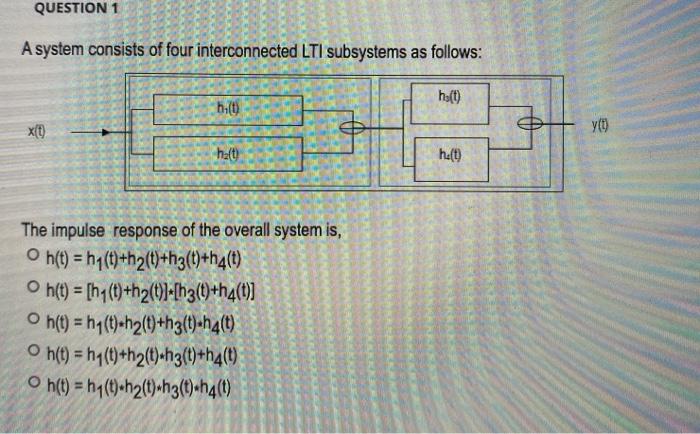 Solved QUESTION 1 A system consists of four interconnected | Chegg.com