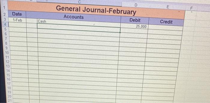 Solved using the following data for the month of February, | Chegg.com