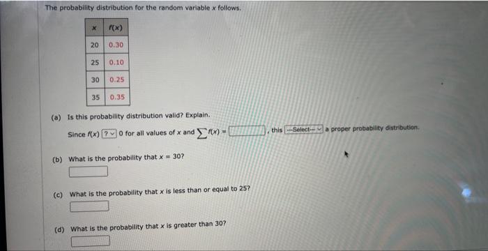 Solved The probability distribution for the random variable | Chegg.com