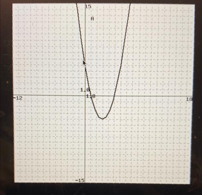 Solved 1)For what non-zero value of x is f(x)=52)state the | Chegg.com