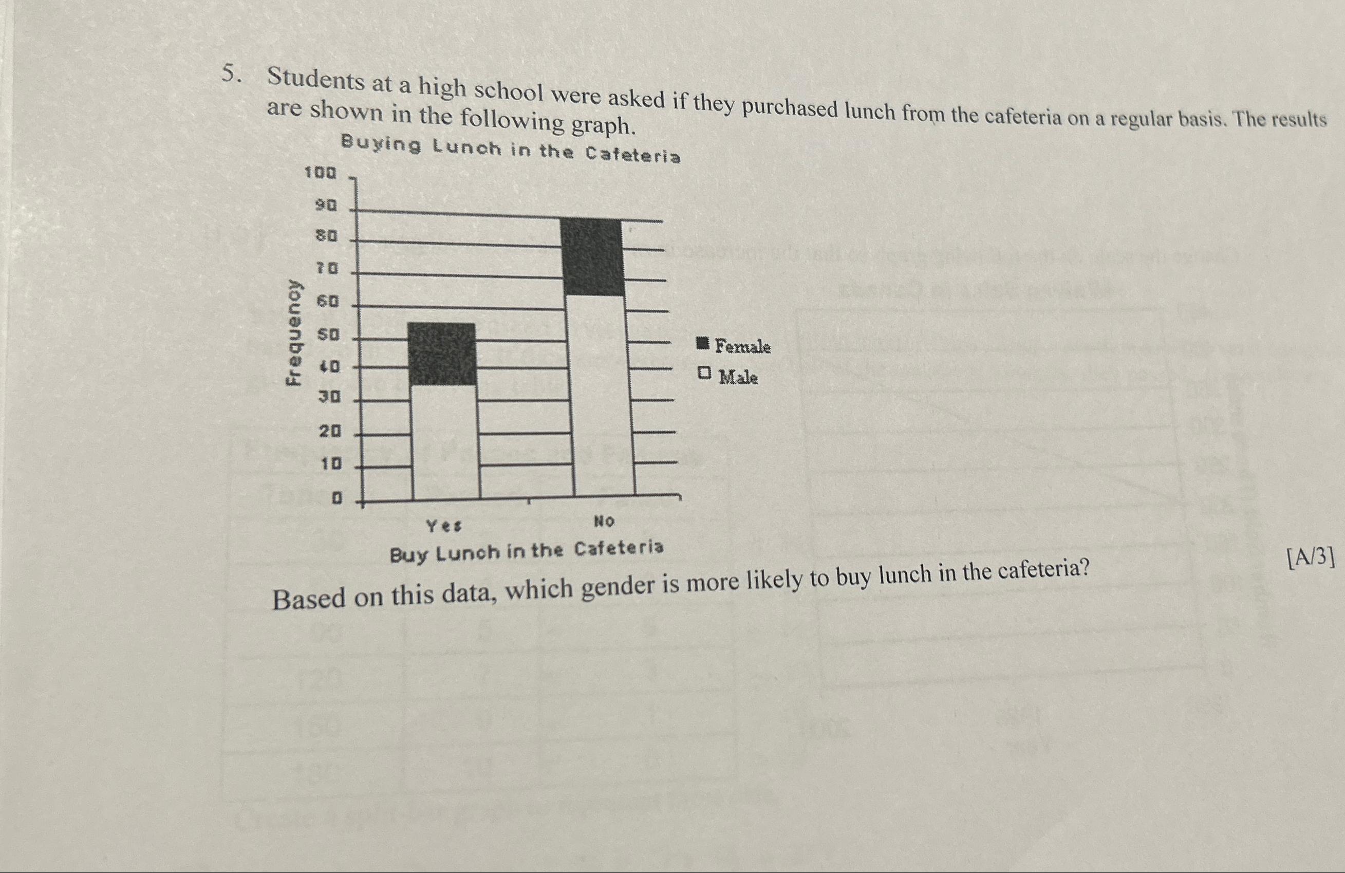 Solved Students at a high school were asked if they | Chegg.com