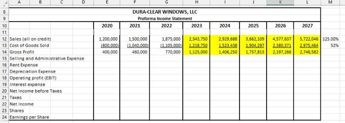 Solved I do not understand how these values were created. | Chegg.com