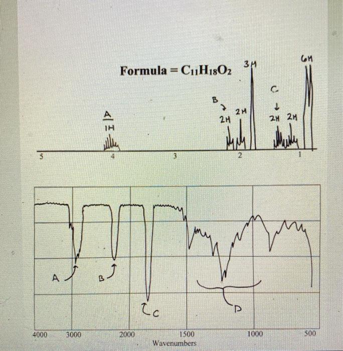 Solved CM 3M Formula = C1H1802 B A 2H 2H 24 24 ch Whenke 5 3 | Chegg.com