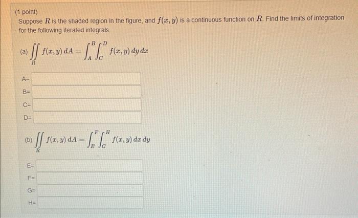 Solved ( 1 point) Suppose R is the shaded region in the | Chegg.com