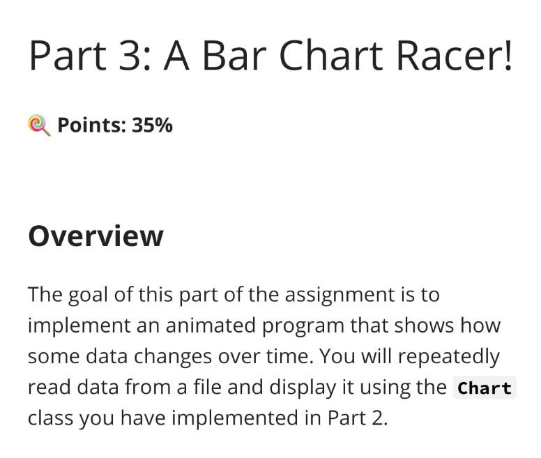 Solved Part 3: A Bar Chart Racer! Points: 35% Overview The | Chegg.com