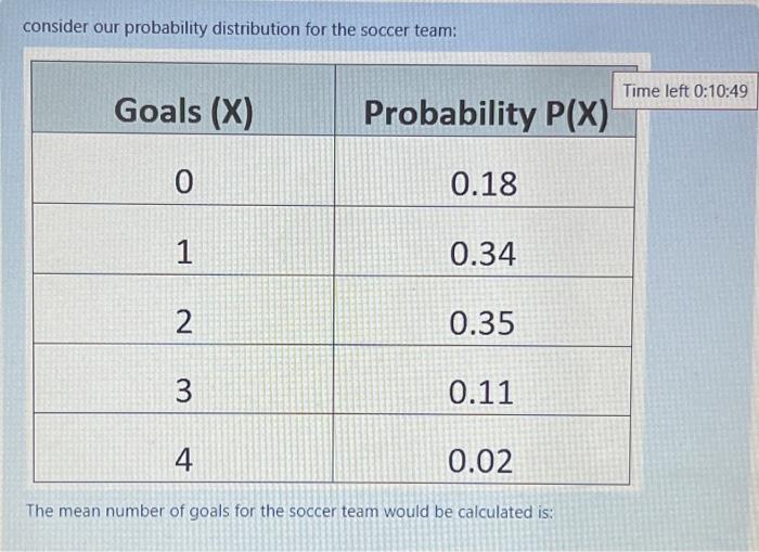 consider our probability distribution for the soccer | Chegg.com